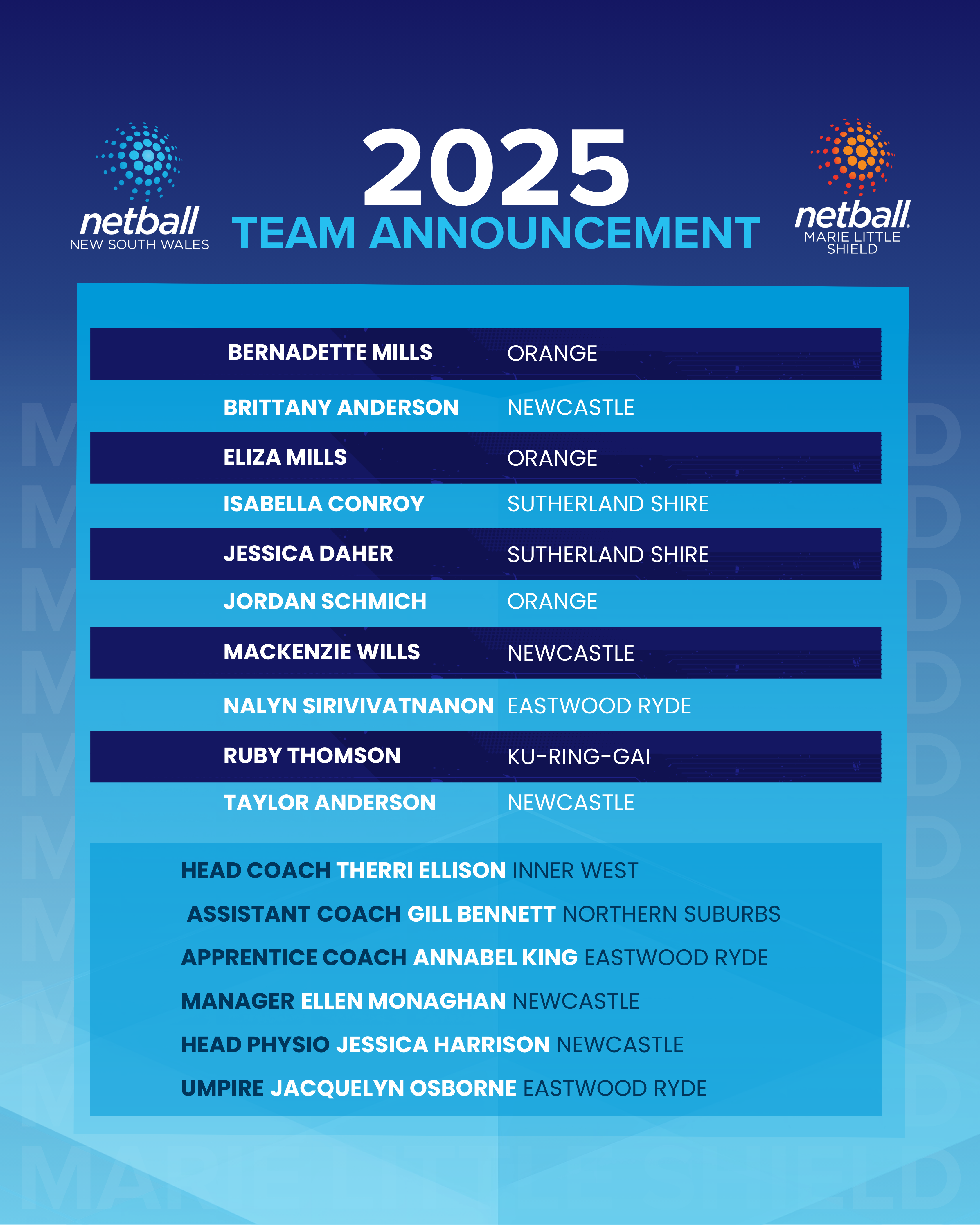 NSW Team Announced for 2025 Marie Little Shield - Netball NSW